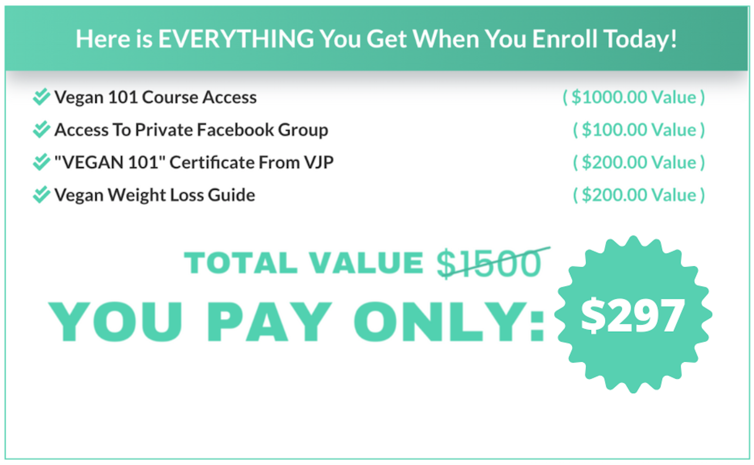 Vegan 101 Online Course Program – Eating Vegan Made Easy – Vegan on a ...